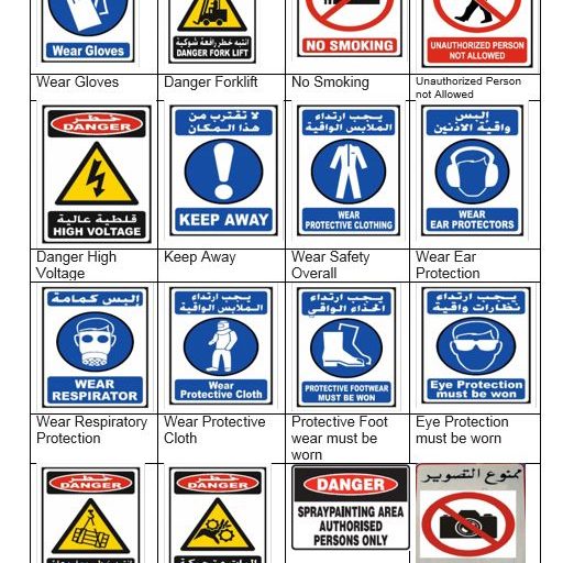 Safety Signs and Tags – Gulf Safety